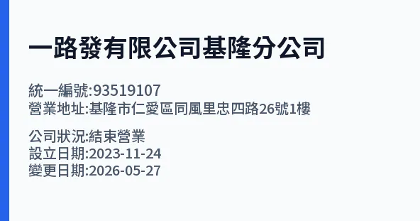 一路發有限公司基隆分公司的照片-統編 93519107(基隆市) 公司登記資料與營業項目詳細圖表