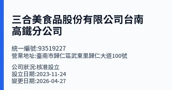 三合美食品股份有限公司台南高鐵分公司的照片-統編 93519227(臺南市) 公司登記資料與營業項目詳細圖表