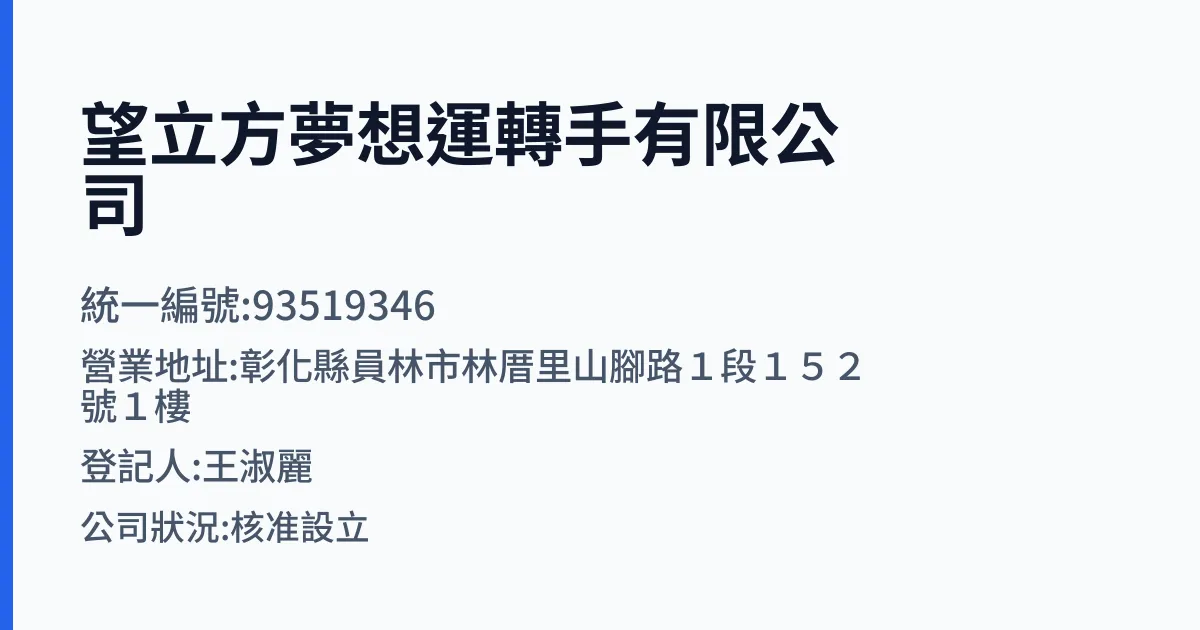 望立方夢想運轉手有限公司 - 統編 93519346(彰化縣) 公司登記資料與營業項目詳細圖表