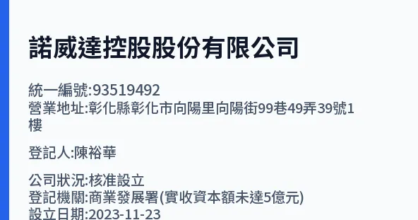 諾威達控股股份有限公司的照片-統編 93519492(彰化縣) 公司登記資料與營業項目詳細圖表