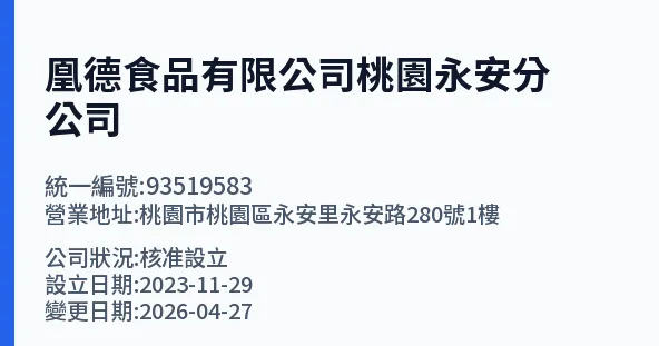 凰德食品有限公司桃園永安分公司的照片-統編 93519583(桃園市) 公司登記資料與營業項目詳細圖表