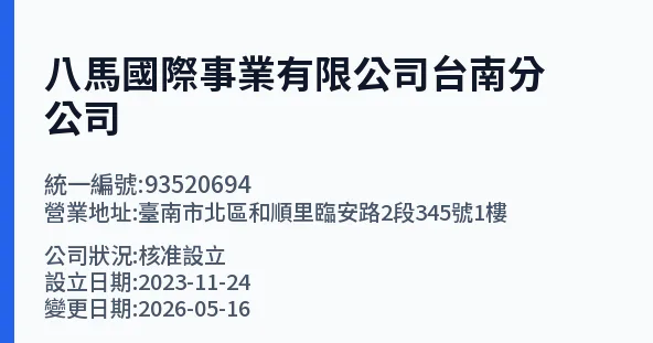 八馬國際事業有限公司台南分公司的照片-統編 93520694(臺南市) 公司登記資料與營業項目詳細圖表