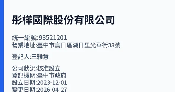 彤樺國際股份有限公司的照片-統編 93521201(臺中市) 公司登記資料與營業項目詳細圖表