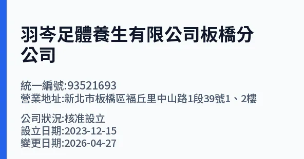 羽岑足體養生有限公司板橋分公司的照片-統編 93521693(新北市) 公司登記資料與營業項目詳細圖表