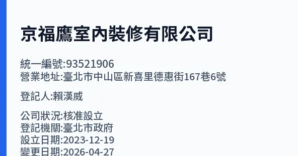 京福鷹室內裝修有限公司的照片-統編 93521906(臺北市) 公司登記資料與營業項目詳細圖表