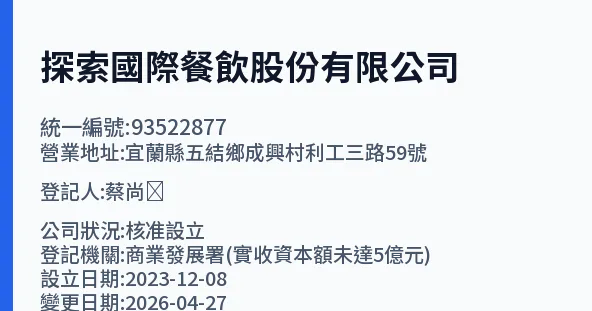 探索國際餐飲股份有限公司的照片-統編 93522877(宜蘭縣) 公司登記資料與營業項目詳細圖表