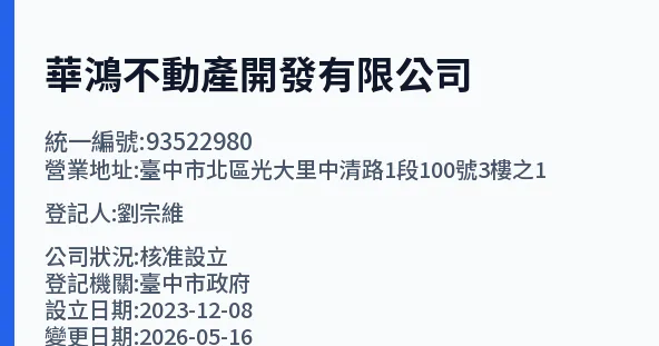 華鴻不動產開發有限公司的照片-統編 93522980(臺中市) 公司登記資料與營業項目詳細圖表