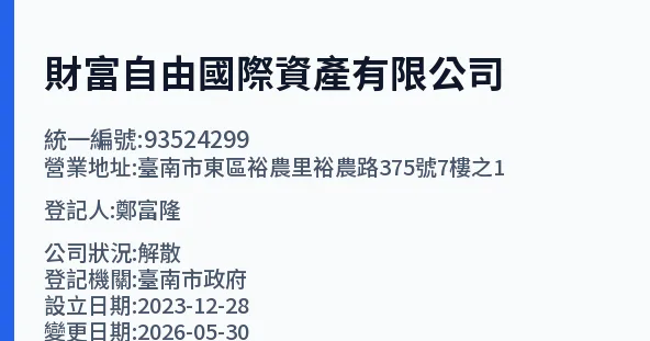 財富自由國際資產有限公司的照片-統編 93524299(臺南市) 公司登記資料與營業項目詳細圖表
