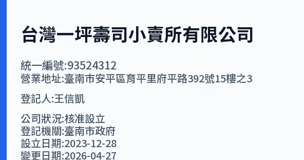 台灣一坪壽司小賣所有限公司的照片-統編 93524312(臺南市) 公司登記資料與營業項目詳細圖表