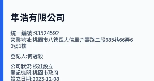 隼浩有限公司的照片-統編 93524592(桃園市) 公司登記資料與營業項目詳細圖表