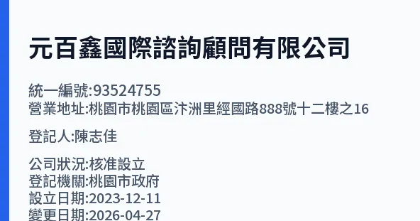 元百鑫國際諮詢顧問有限公司的照片-統編 93524755(桃園市) 公司登記資料與營業項目詳細圖表