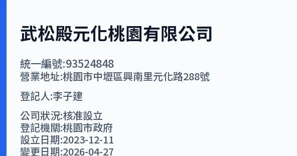 武松殿元化桃園有限公司的照片-統編 93524848(桃園市) 公司登記資料與營業項目詳細圖表
