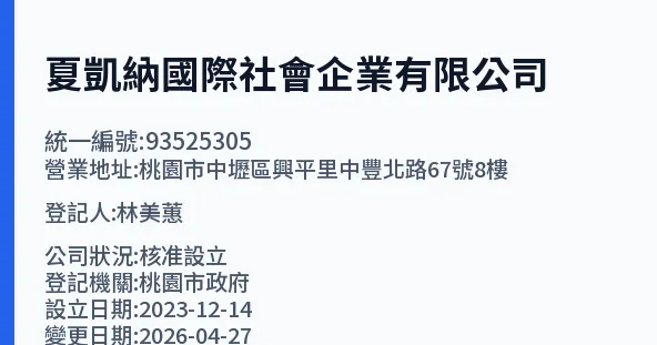 夏凱納國際社會企業有限公司的照片-統編 93525305(桃園市) 公司登記資料與營業項目詳細圖表
