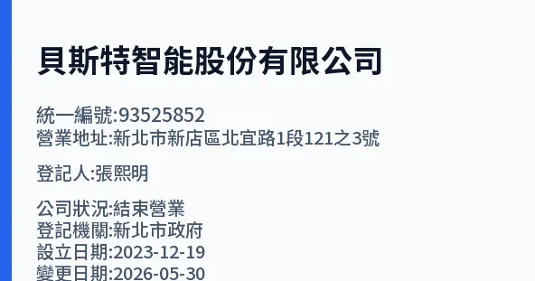 貝斯特智能股份有限公司的照片-統編 93525852(新北市) 公司登記資料與營業項目詳細圖表