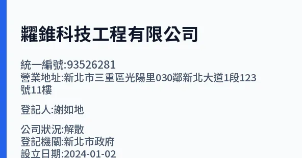 糶錐科技工程有限公司的照片-統編 93526281(新北市) 公司登記資料與營業項目詳細圖表