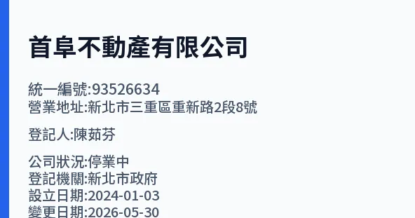 首阜不動產有限公司的照片-統編 93526634(新北市) 公司登記資料與營業項目詳細圖表
