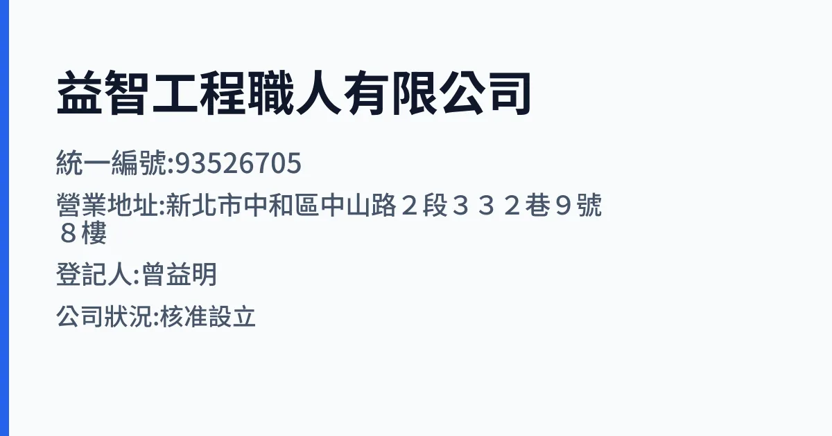 益智工程職人有限公司 - 統編 93526705(新北市) 公司登記資料與營業項目詳細圖表