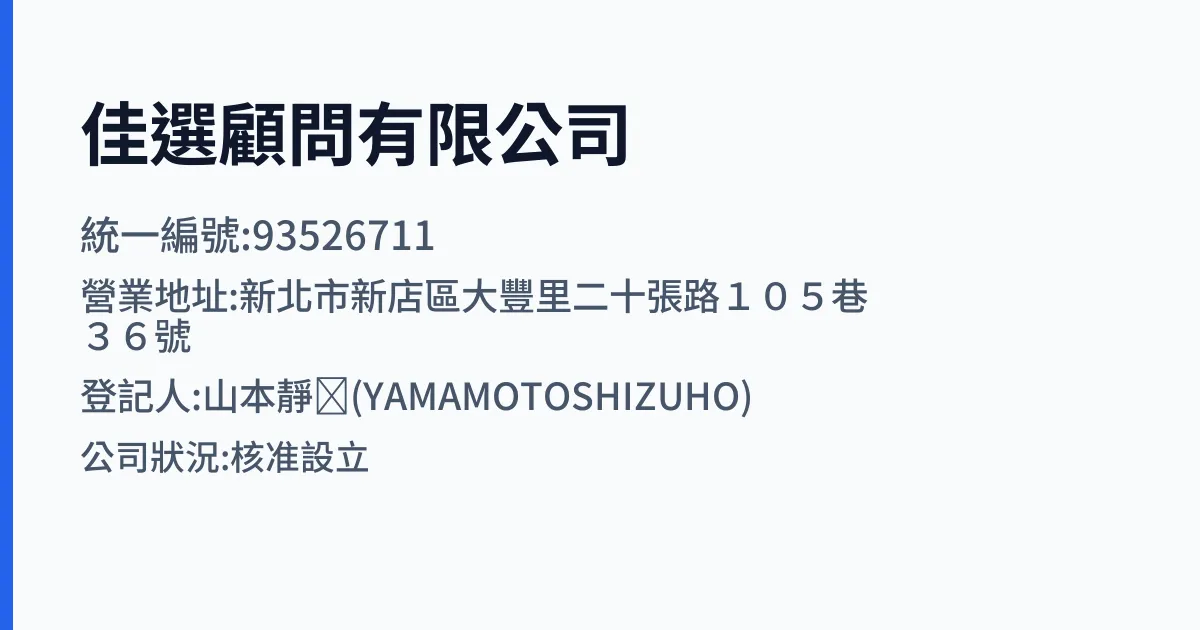 佳選顧問有限公司 - 統編 93526711(新北市) 公司登記資料與營業項目詳細圖表
