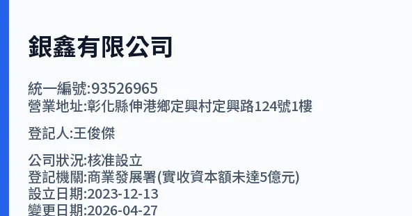 銀鑫有限公司的照片-統編 93526965(彰化縣) 公司登記資料與營業項目詳細圖表