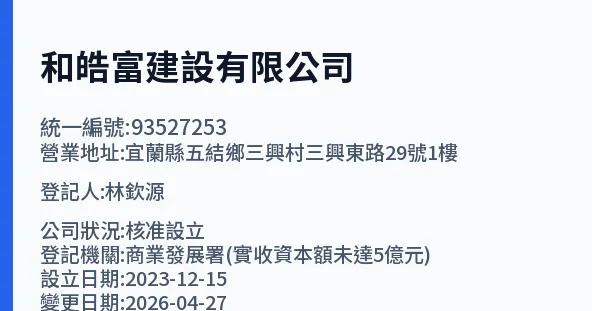 和皓富建設有限公司的照片-統編 93527253(宜蘭縣) 公司登記資料與營業項目詳細圖表