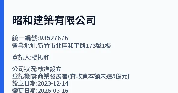 昭和建築有限公司的照片-統編 93527676(新竹市) 公司登記資料與營業項目詳細圖表