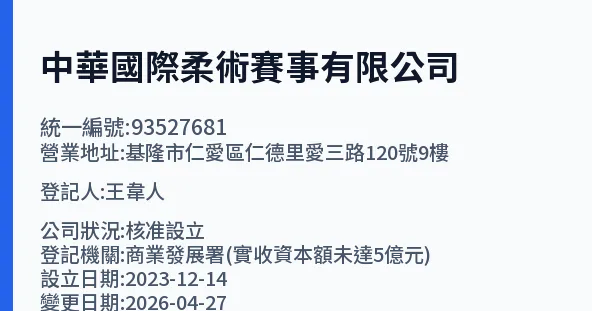 中華國際柔術賽事有限公司的照片-統編 93527681(基隆市) 公司登記資料與營業項目詳細圖表