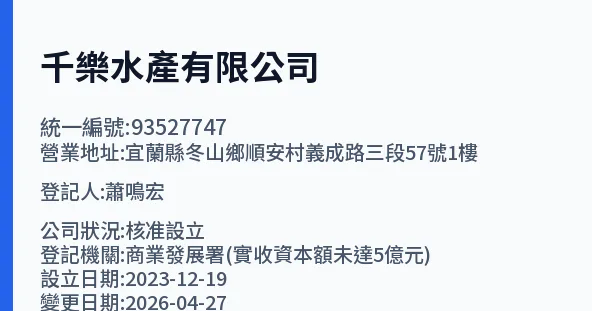 千樂水產有限公司的照片-統編 93527747(宜蘭縣) 公司登記資料與營業項目詳細圖表
