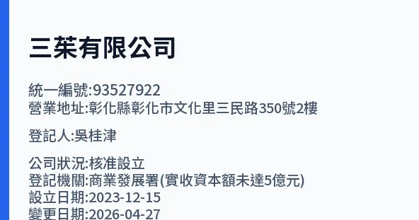 三茱有限公司的照片-統編 93527922(彰化縣) 公司登記資料與營業項目詳細圖表