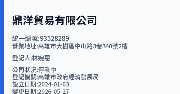 鼎洋貿易有限公司的照片-統編 93528289(高雄市) 公司登記資料與營業項目詳細圖表