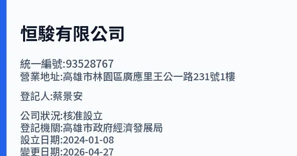 恒駿有限公司的照片-統編 93528767(高雄市) 公司登記資料與營業項目詳細圖表