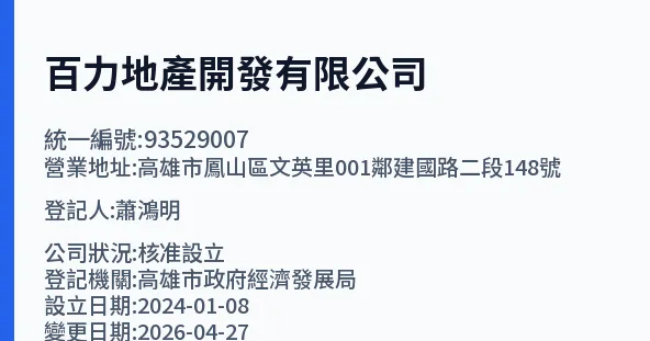 百力地產開發有限公司的照片-統編 93529007(高雄市) 公司登記資料與營業項目詳細圖表