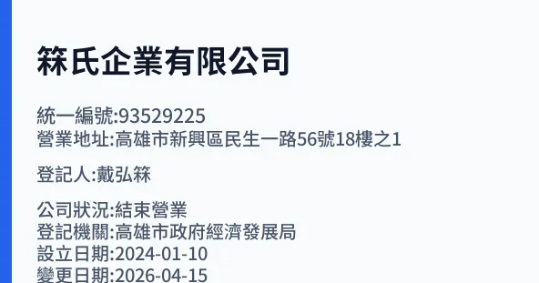 箖氏企業有限公司的照片-統編 93529225(高雄市) 公司登記資料與營業項目詳細圖表