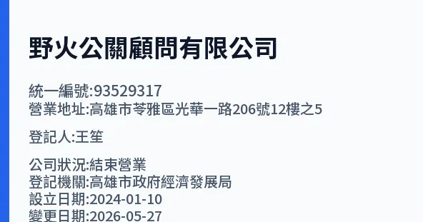 野火公關顧問有限公司的照片-統編 93529317(高雄市) 公司登記資料與營業項目詳細圖表