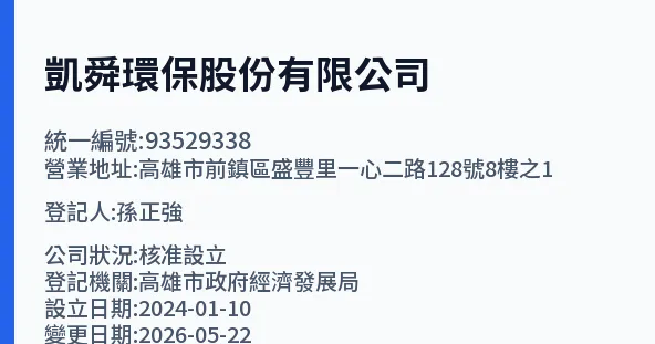 凱舜環保股份有限公司的照片-統編 93529338(高雄市) 公司登記資料與營業項目詳細圖表