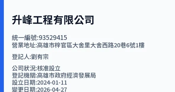 升峰工程有限公司的照片-統編 93529415(高雄市) 公司登記資料與營業項目詳細圖表