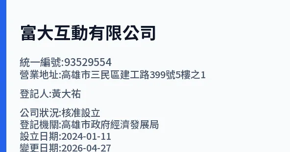 富大互動有限公司的照片-統編 93529554(高雄市) 公司登記資料與營業項目詳細圖表