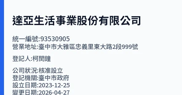 達亞生活事業股份有限公司的照片-統編 93530905(臺中市) 公司登記資料與營業項目詳細圖表