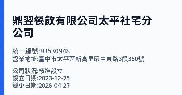 鼎翌餐飲有限公司太平社宅分公司的照片-統編 93530948(臺中市) 公司登記資料與營業項目詳細圖表
