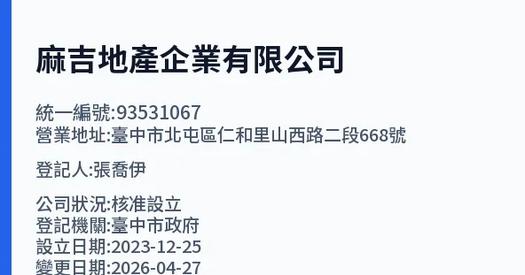 麻吉地產企業有限公司的照片-統編 93531067(臺中市) 公司登記資料與營業項目詳細圖表