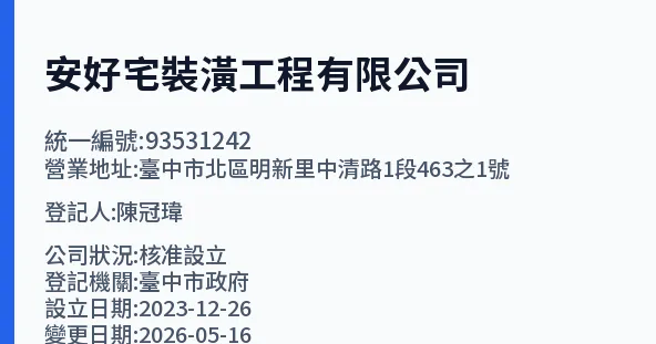 安好宅裝潢工程有限公司的照片-統編 93531242(臺中市) 公司登記資料與營業項目詳細圖表