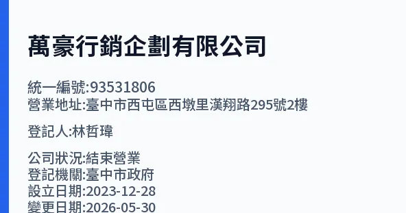萬豪行銷企劃有限公司的照片-統編 93531806(臺中市) 公司登記資料與營業項目詳細圖表