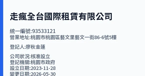 走瘋全台國際租賃有限公司的照片-統編 93533121(桃園市) 公司登記資料與營業項目詳細圖表