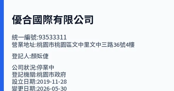 優合國際有限公司的照片-統編 93533311(桃園市) 公司登記資料與營業項目詳細圖表