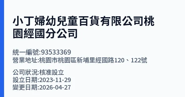 小丁婦幼兒童百貨有限公司桃園經國分公司的照片-統編 93533369(桃園市) 公司登記資料與營業項目詳細圖表