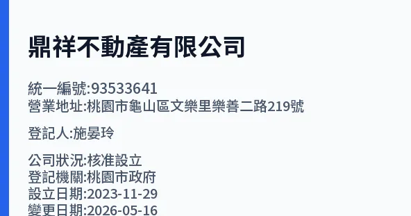 鼎祥不動產有限公司的照片-統編 93533641(桃園市) 公司登記資料與營業項目詳細圖表