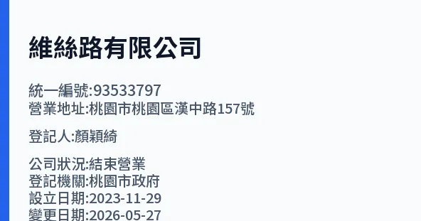 維絲路有限公司的照片-統編 93533797(桃園市) 公司登記資料與營業項目詳細圖表
