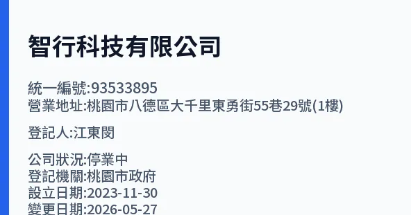 智行科技有限公司的照片-統編 93533895(桃園市) 公司登記資料與營業項目詳細圖表