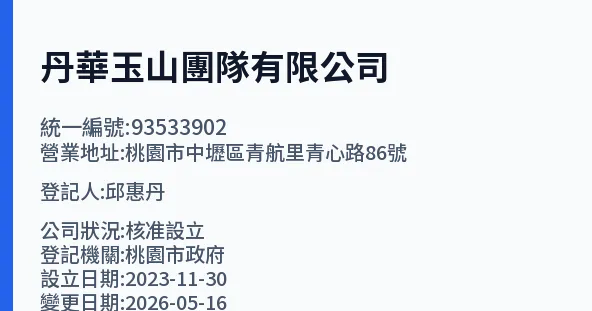 丹華玉山團隊有限公司的照片-統編 93533902(桃園市) 公司登記資料與營業項目詳細圖表