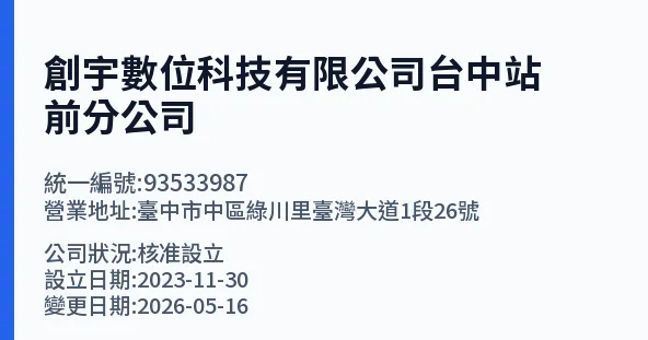 創宇數位科技有限公司台中站前分公司的照片-統編 93533987(臺中市) 公司登記資料與營業項目詳細圖表