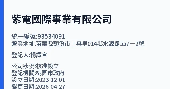 紫電國際事業有限公司的照片-統編 93534091(苗栗縣) 公司登記資料與營業項目詳細圖表